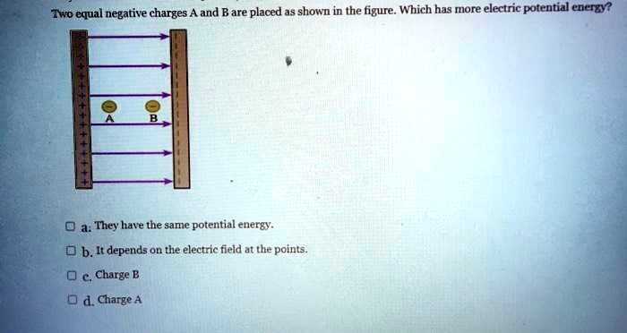 Two equal negative charges A and B are placed as shown in the figure ...