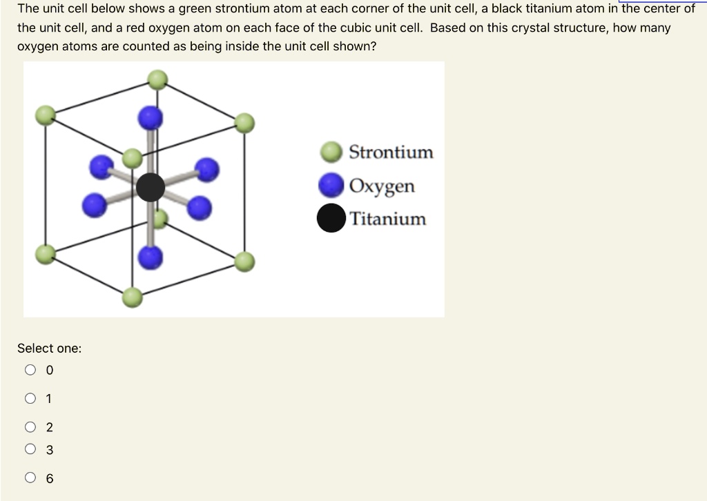 The unit cell below shows a green strontium atom at each corner of the ...
