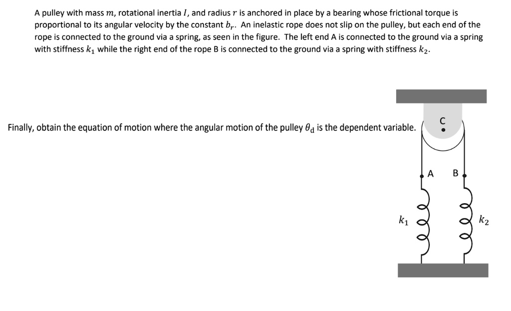A pulley with mass m, rotational inertia I, and radius r is anchored in ...