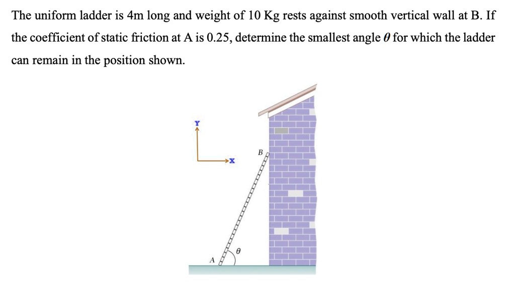the uniform ladder is 4m long and weight of 10 kg rests against smooth ...