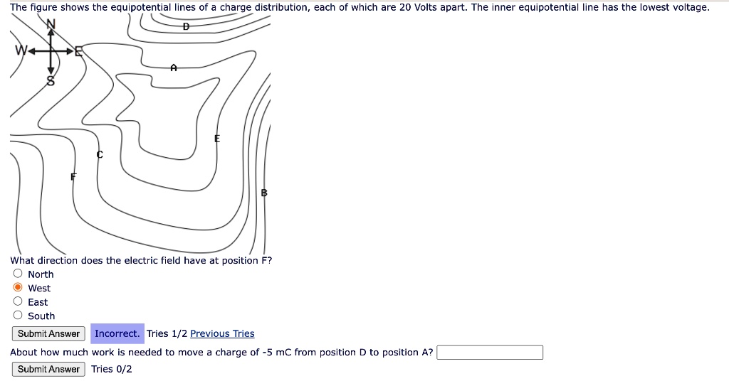 SOLVED: The figure shows the equipotential lines of charge distribution ...