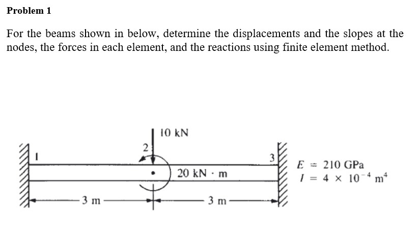 SOLVED: Problem 1 For the beams shown in below, determine the displacements and the slopes at ...