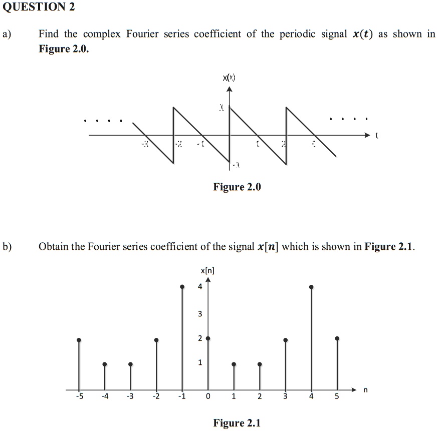 SOLVED: QUESTION 2 Find the complex Fourier series coefficient of the periodic signal x(t) as ...