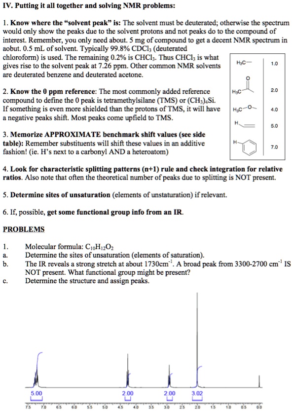 iv putting it all together and solving nmr problems 1 know where the ...