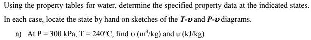 SOLVED: Using the property tables for water, determine the specified property data at the ...