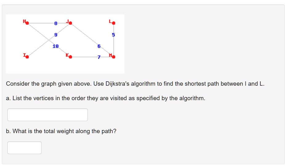 SOLVED: Consider the graph given above. Use Dijkstra's algorithm to ...