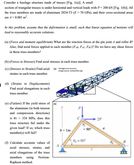 Consider a fuselage structure made of trusses [Fig. 1(a)]. A small ...