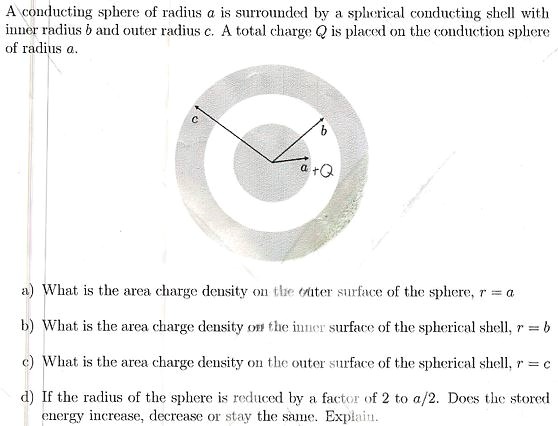 A conducting sphere of radius a is surrounded by a spherical conducting ...