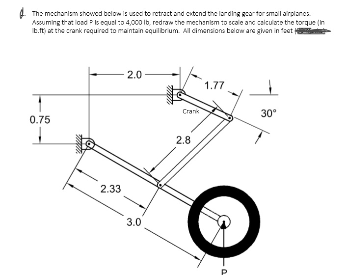 The mechanism showed below is used to retract and extend the landing ...