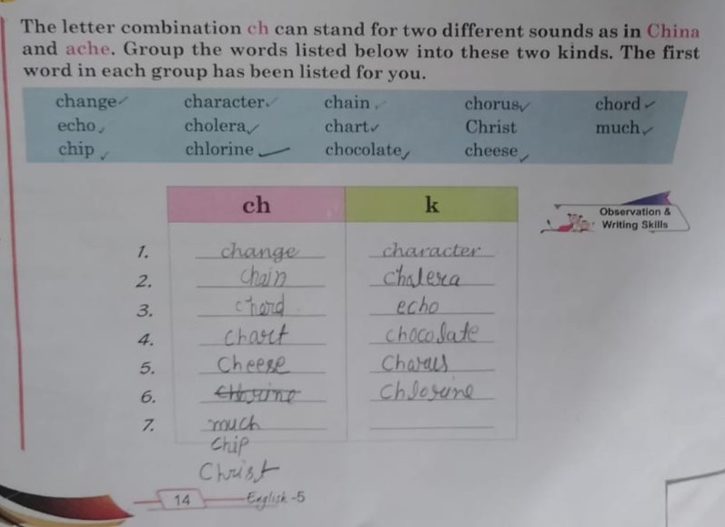 The letter combination ch can stand for two different sounds as in ...