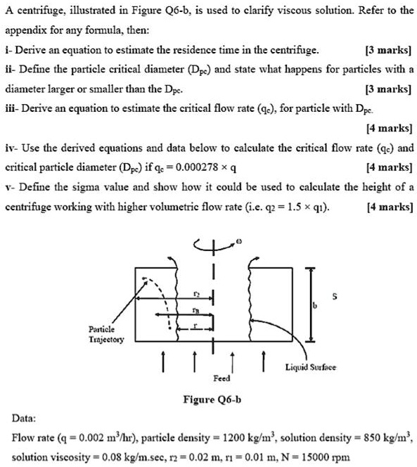 SOLVED: A centrifuge, illustrated in Figure Q6-b, is used to clarify ...
