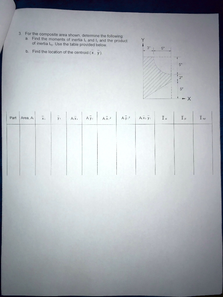 for the composite area shown determine the following a find the moments ...