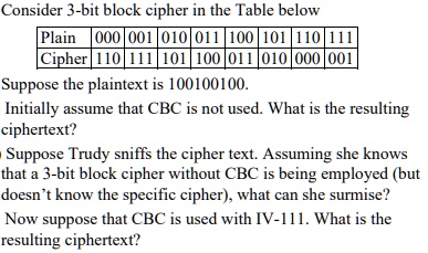 consider 3 bit block cipher in the table below plain 000001010011100101 suppose the plaintext is ...