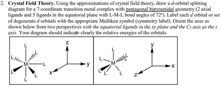 2. Crystal Field Theory. Using the approximations of crystal field ...