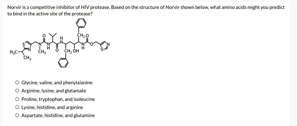 Norvir is a competitive inhibitor of hiv protease based on...