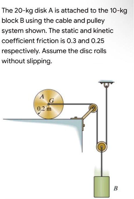 SOLVED: The velocity of block B is 5 m/sec when the velocity of disc A is 10 m/sec. The 20-kg ...