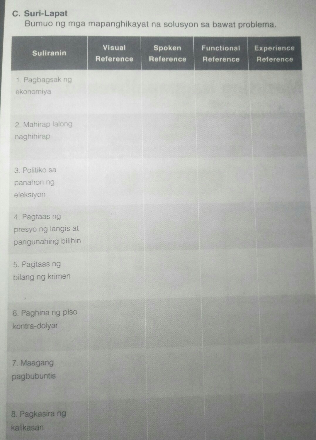 SOLVED: C. Suri-Lapat Bumuo ng mga mapanghikayat na solusyon sa bawat ... SOLVED: C. Suri-Lapat Bumuo ng mga mapanghikayat na solusyon sa bawat ...