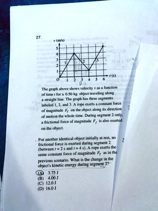 Solved The Graph Above Shows Velocity V As A Function Of Time For A 0