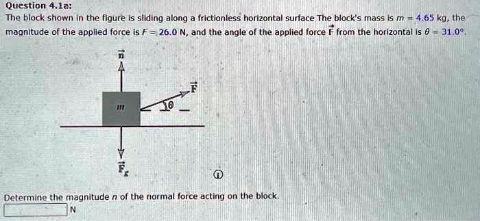 SOLVED: Question 4.1a: The block shown in the figure is sliding along a frictionless horizontal ...