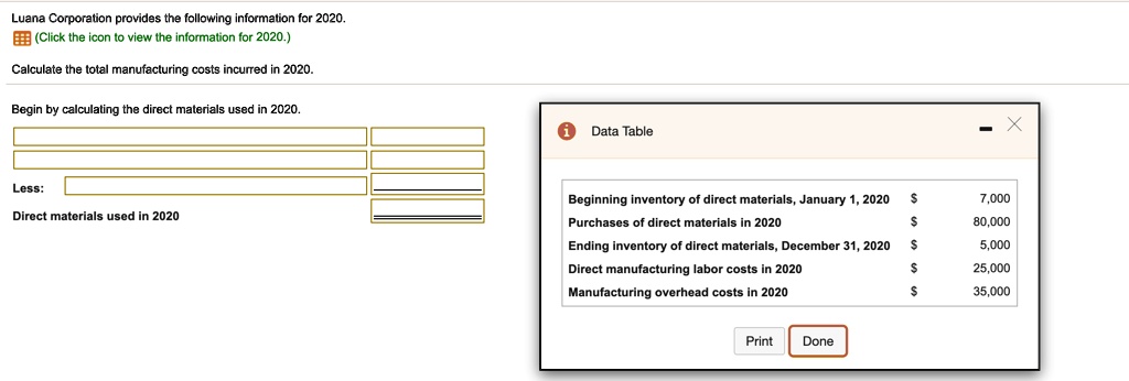 SOLVED: Luana Corporation provides the following information for 2020. (Click the icon to view ...