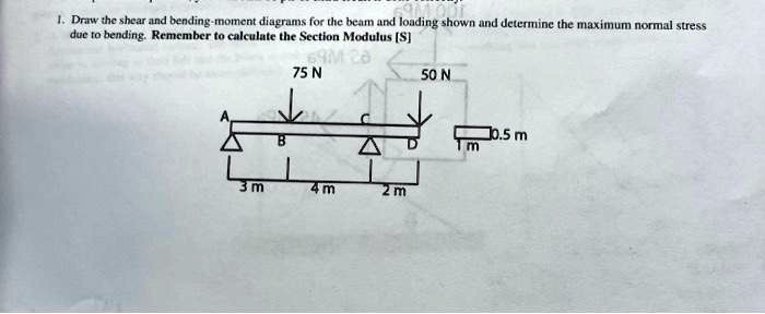 SOLVED: please answer soon as posible I. Draw the shear and bending-moment diagrams for the beam ...