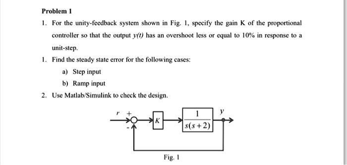 SOLVED: Problem 1 For the unity-feedback system shown in Fig. 1, specify the gain K of the ...