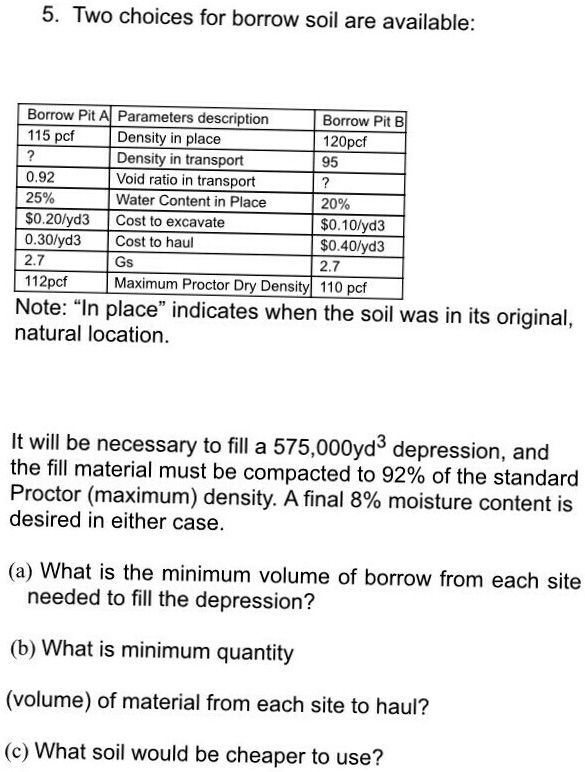 5. Two choices for borrow soil are available: Borrow Pit A Parameters ...