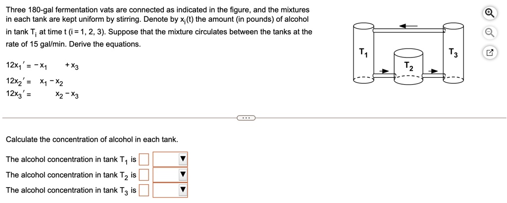 SOLVED: Three 180-gal fermentation vats are connected as indicated in the figure,and the ...