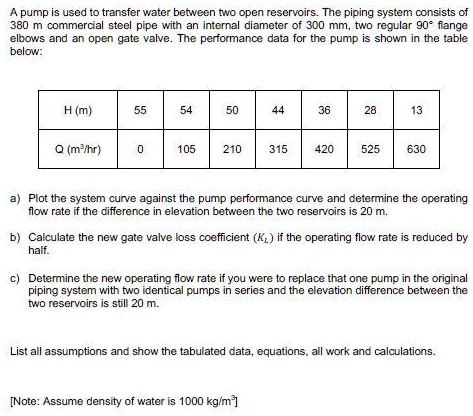 A pump is used to transfer water between two open reservoirs. The ...