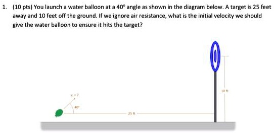1. (10 pts) You launch a water balloon at a 40° angle as shown in the ...