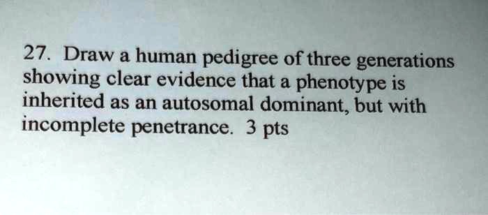 SOLVED: 27. Draw a human pedigree of three generations showing clear evidence that a phenotype ...