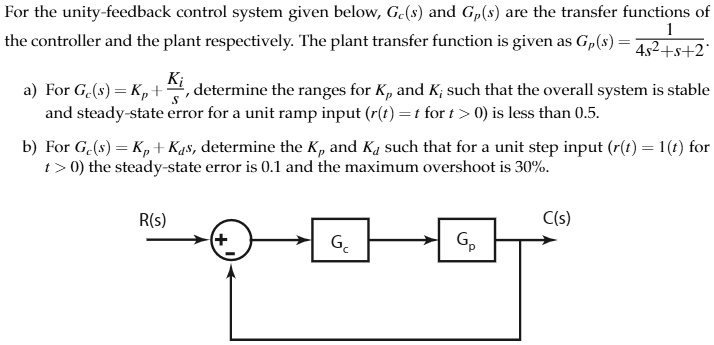 SOLVED: For the unity-feedback control system given below, Ge(s) and G(s) are the transfer ...