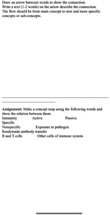 SOLVED: Draw an arrow between words to show the connection. Write a ...