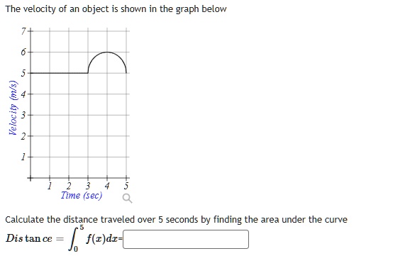 the velocity of an object is shown in the graph below 2 1 time sec ...