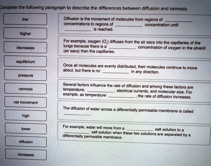 SOLVED: Diffusion is the movement of molecules from regions of higher concentration to regions ...