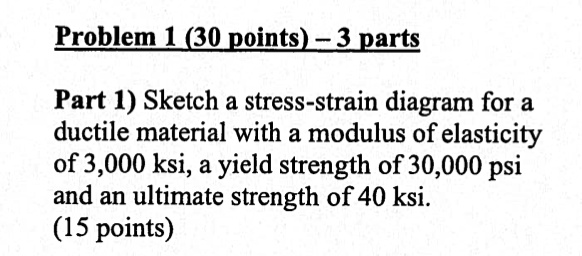 SOLVED: Problem 1 ( 30 points) -3 parts Part 1) Sketch a stress-strain ...