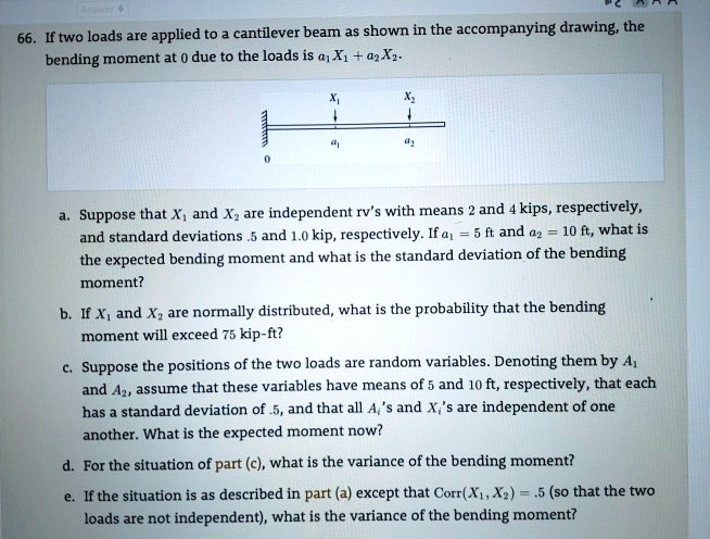 SOLVED: If two loads are applied to a cantilever beam as shown in the accompanying drawing, the ...