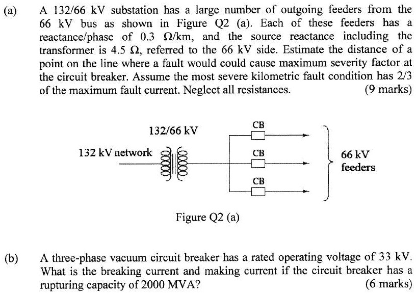 SOLVED: (a) The 132/66 kV substation has a large number of outgoing ...