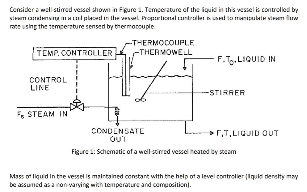 SOLVED: Consider a well-stirred vessel shown in Figure 1. Temperature ...