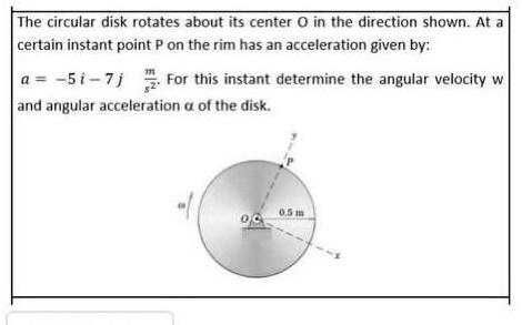 The circular disk rotates about its center O in the direction shown. At ...