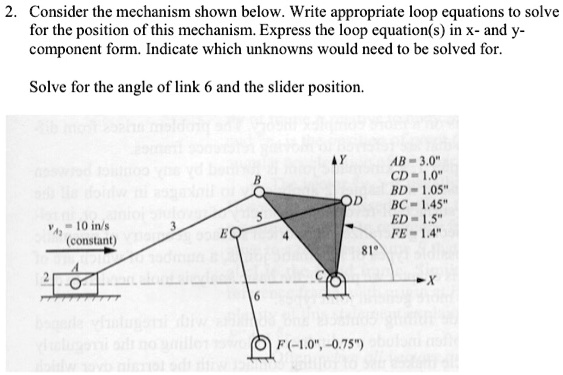 SOLVED: Consider the mechanism shown below. Write appropriate loop equations to solve for the ...