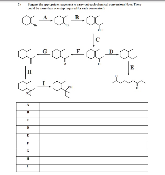 SOLVED: Suggest the appropriate reagent(s) carry out each chemical ...