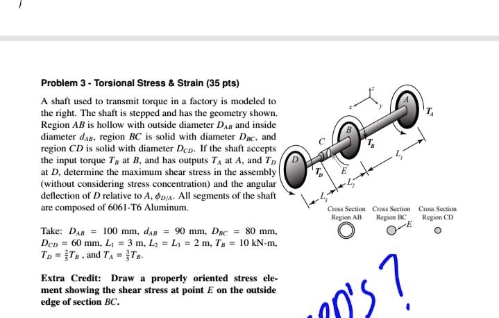 SOLVED: Problem 3-Torsional Stress Strain(35pts) A shaft used to transmit torque in a factory is ...