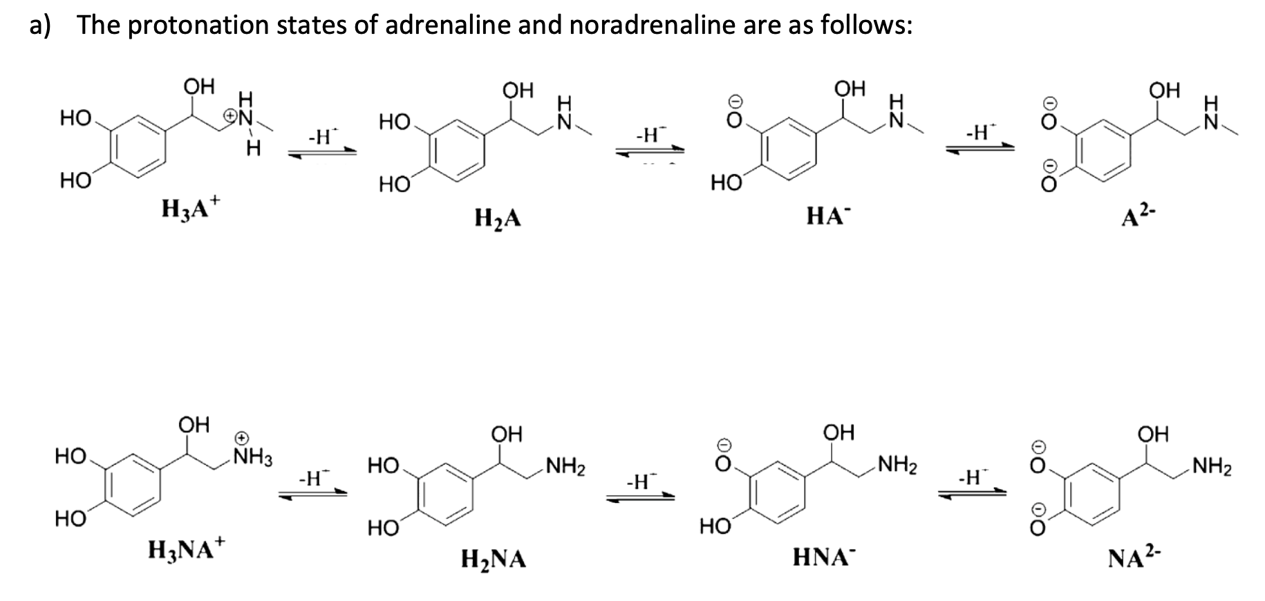 SOLVED: a) The protonation states of adrenaline and noradrenaline are ...
