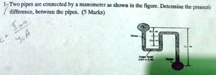 SOLVED: Two pipes are connected by a manometer as shown in the figure. Determine the pressure ...