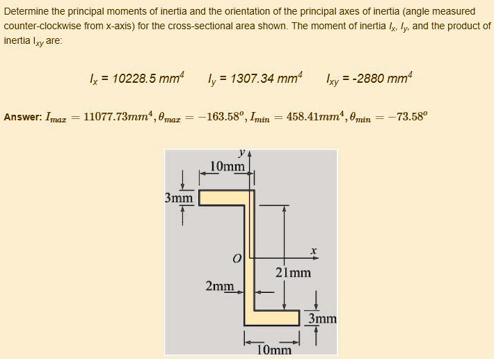 Solved Determine The Principal Moments Of Inertia And The Orientation
