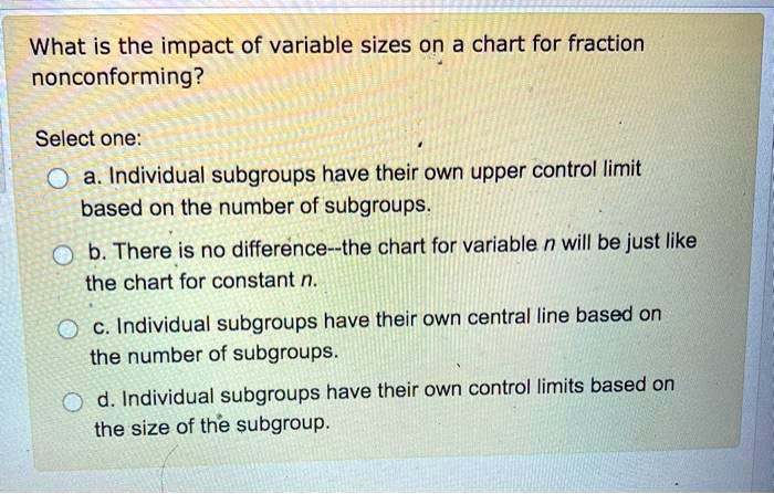 SOLVED: What is the impact of variable sizes on a chart for fraction ...
