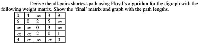 Solved Derive The All Pairs Shortest Path Using Floyds Algorithm For 9420