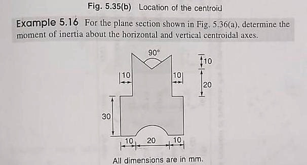 Fig. 5.35b Location of the centroid Example 5.16: For the plane section ...