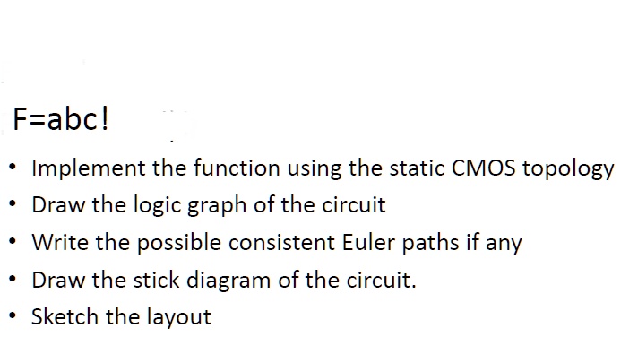 SOLVED: F = abc! Implement the function using the static CMOS topology ...